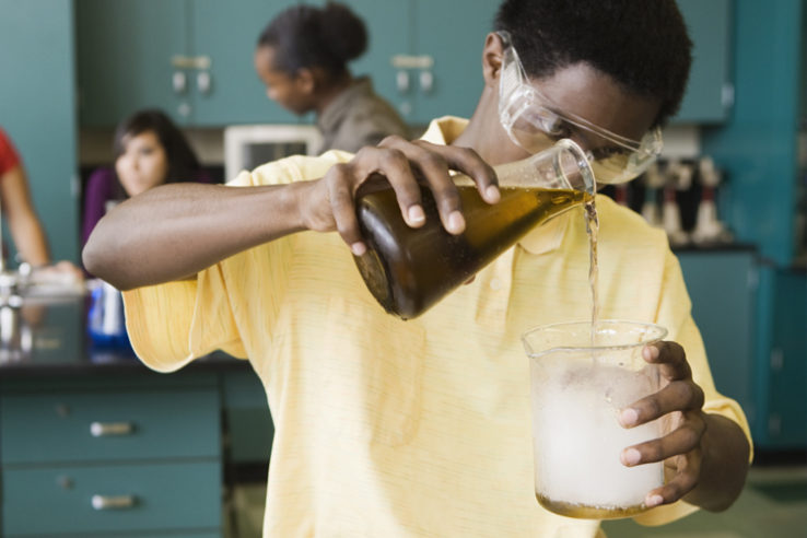 Science | Ivy Ed Learning Centres